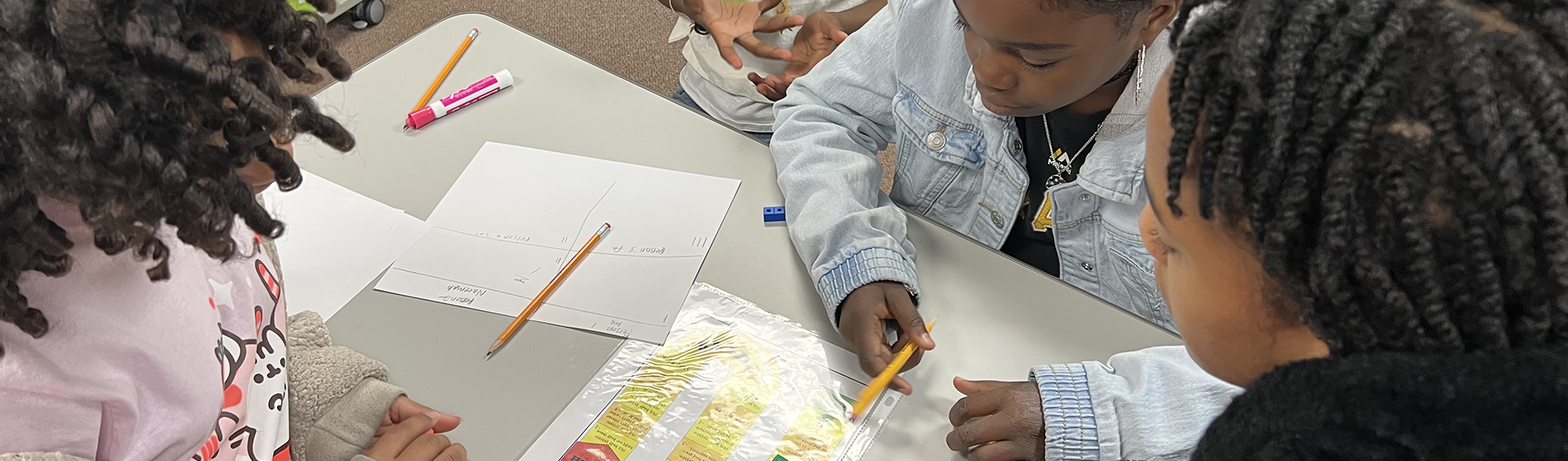 Benefits of Choosing Aggie Academy | North Carolina A&T State University