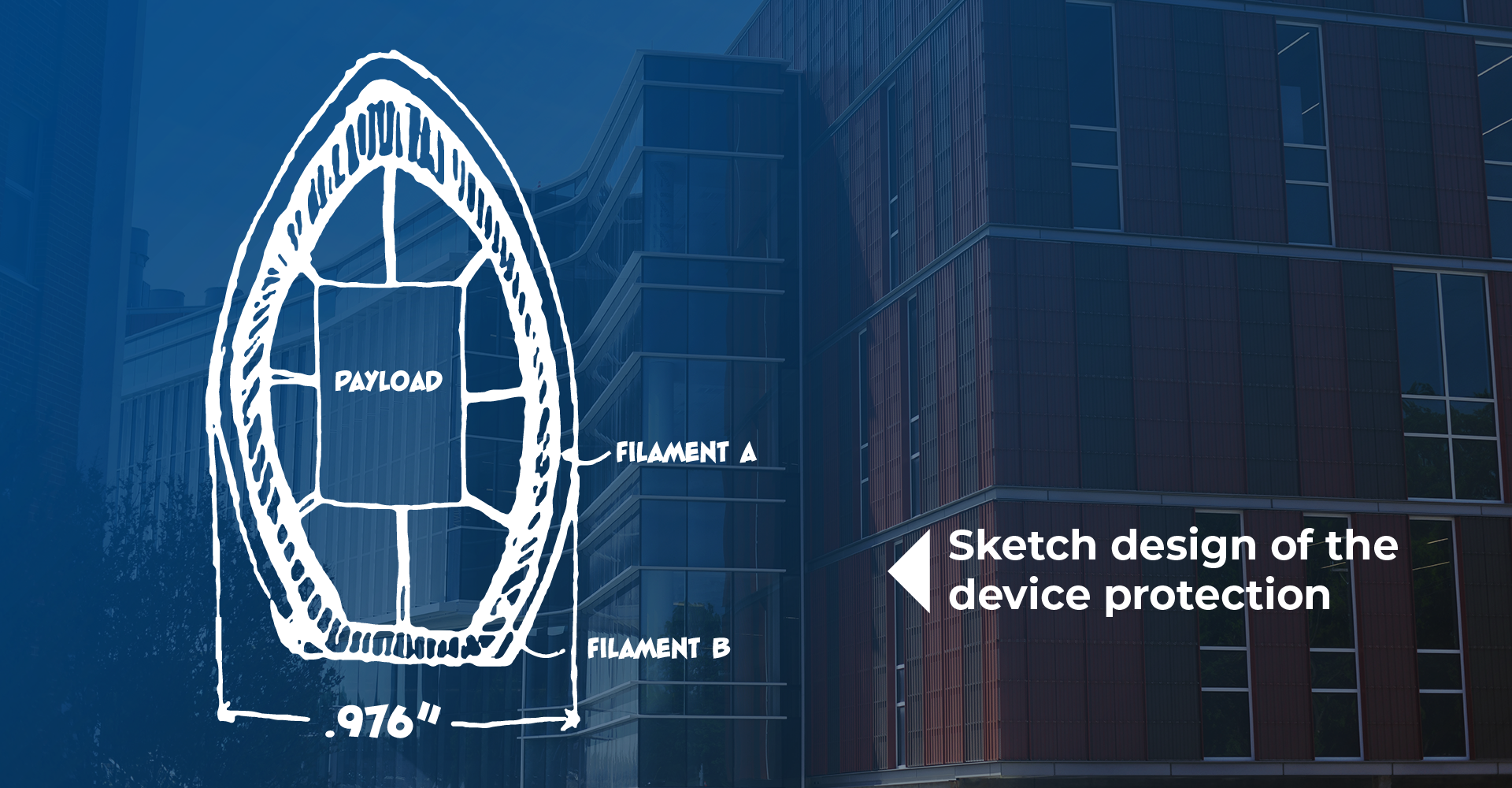 N.C. A&T Mechanical Engineering Design Team Recognized for Best ...